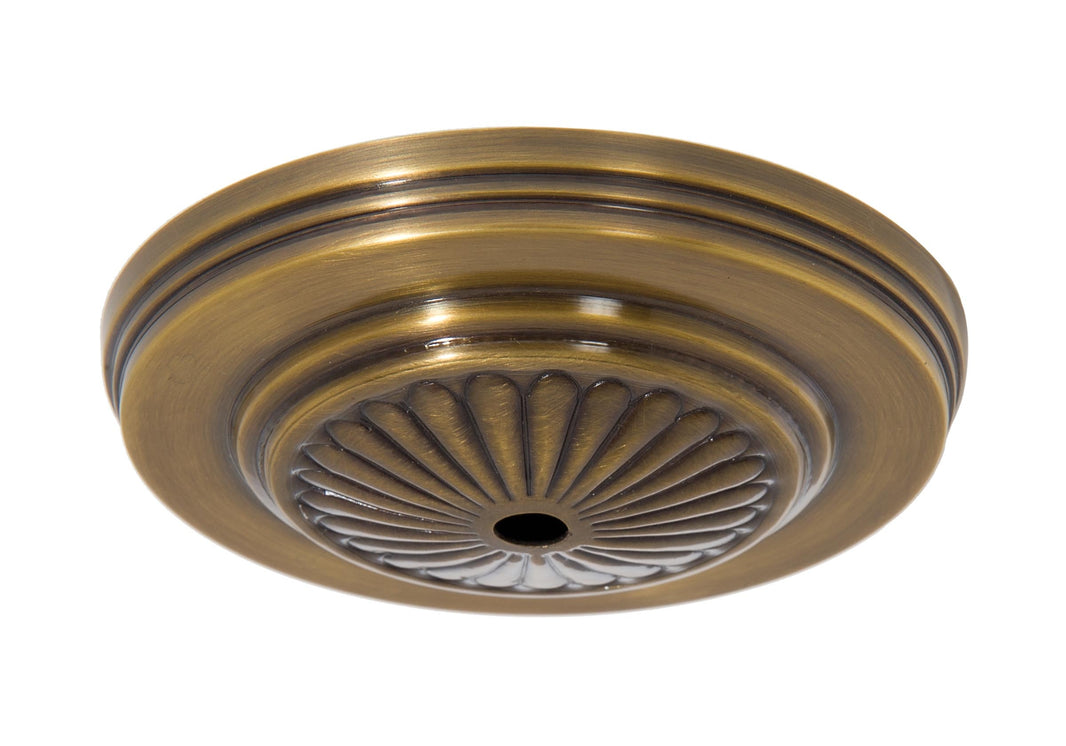 Decorative Ceiling Canopies – Antique Lamp Supply